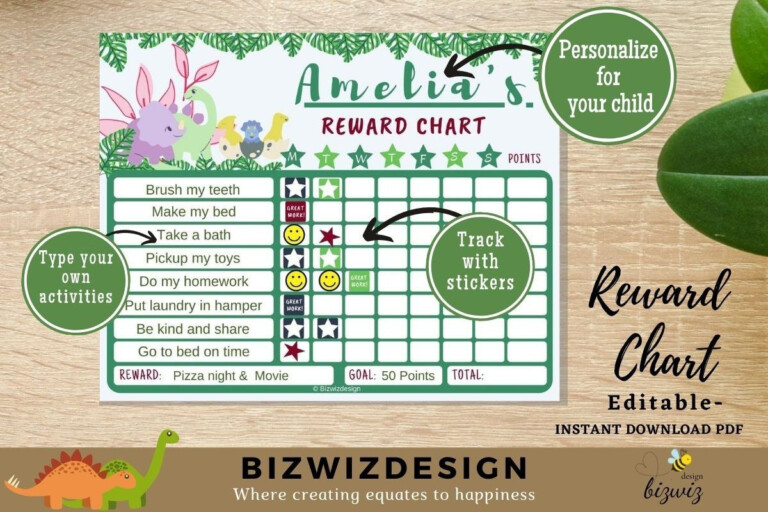 EDITABLE Dinosaur Reward Chart Dinosaur Behavior Chart Etsy Canada In ... EDITABLE Dinosaur Reward Chart Dinosaur Behavior Chart Etsy Canada In ...