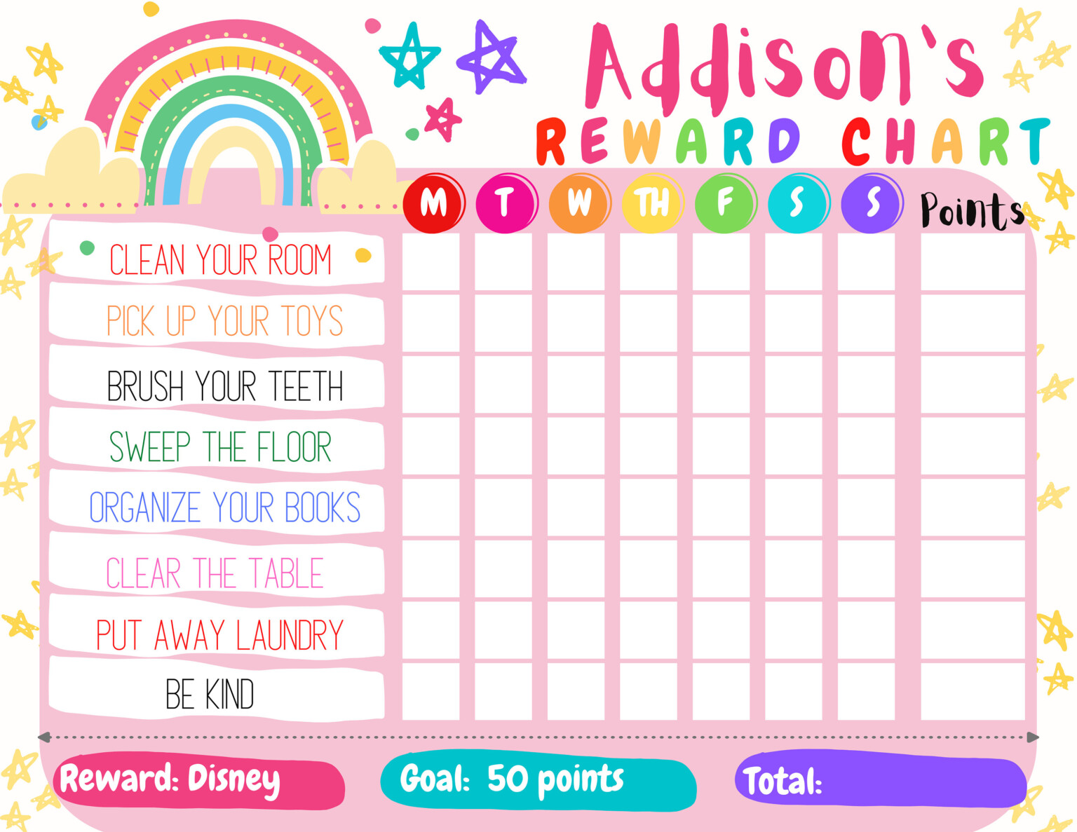 EDITABLE Rainbow Reward Chart Rainbow Behavior Chart Etsy ... EDITABLE Rainbow Reward Chart Rainbow Behavior Chart Etsy ...