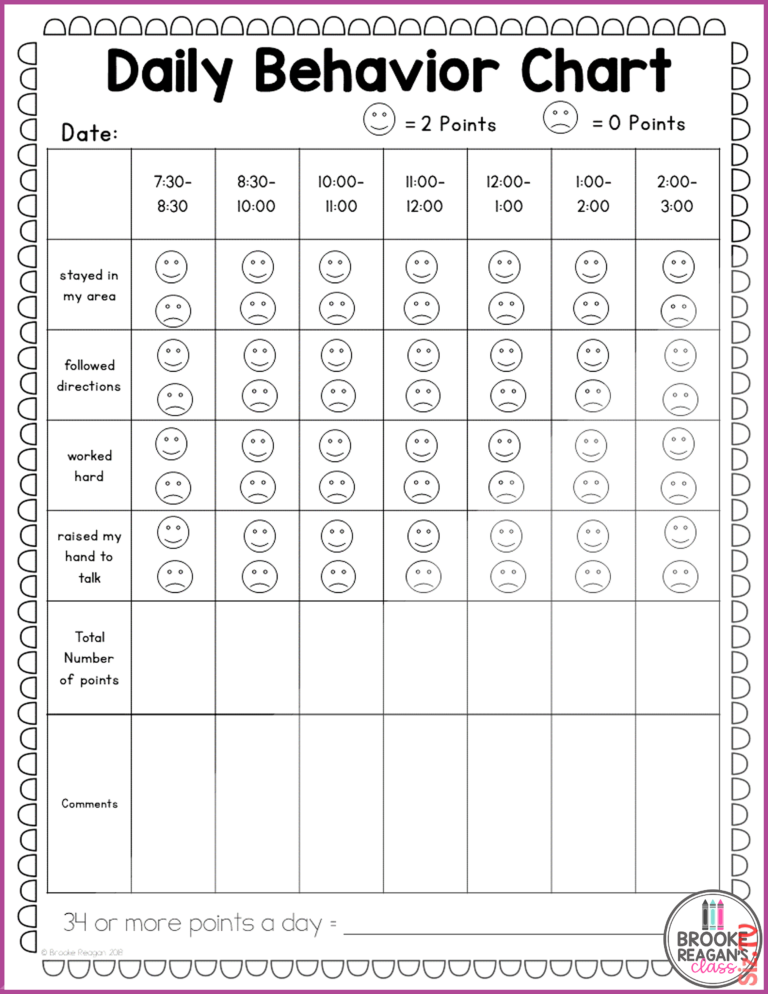 Behavior Charts For Students - BehaviorChart.net Behavior Charts For Students - BehaviorChart.net