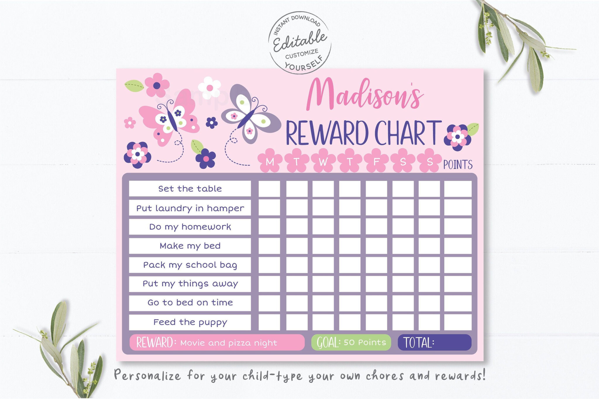 EDITABLE Butterfly Reward Chart Girls Behavior Chart Floral Pink ... EDITABLE Butterfly Reward Chart Girls Behavior Chart Floral Pink ...