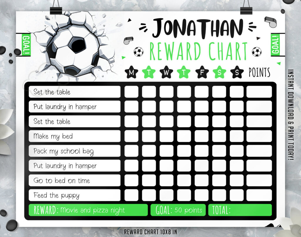 EDITABLE Soccer Reward Chart Soccer Behavior Chart Chore Etsy ... EDITABLE Soccer Reward Chart Soccer Behavior Chart Chore Etsy ...