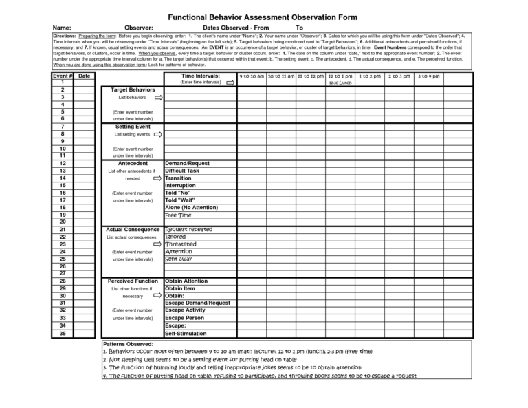 Behavioral Health Chart Requirements - BehaviorChart.net Behavioral Health Chart Requirements - BehaviorChart.net