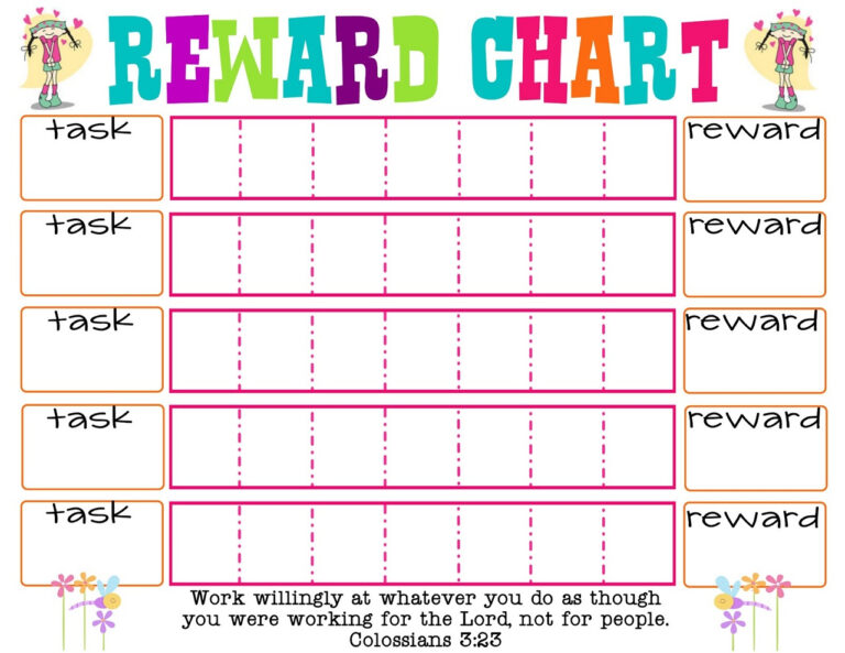 Free Printable Reward Chart Template - BehaviorChart.net Free Printable Reward Chart Template - BehaviorChart.net
